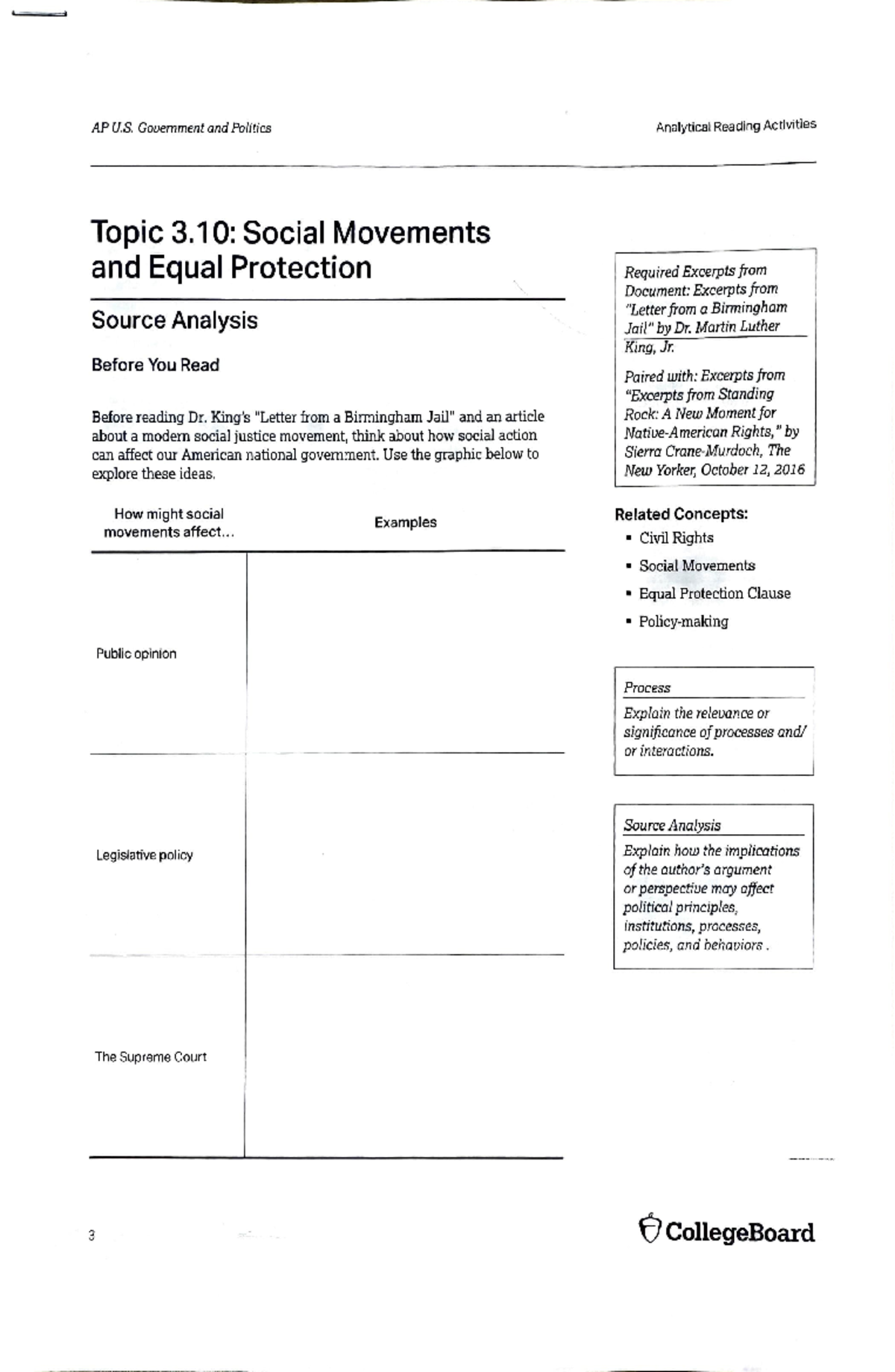 3.10social movement and equal protection - AP U. Government and ...