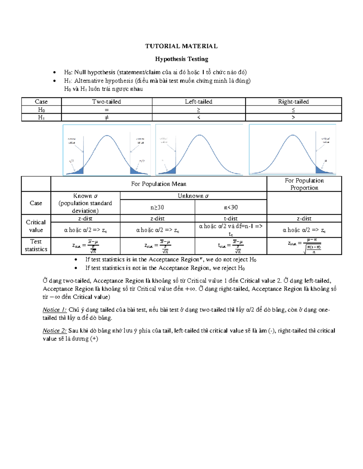 Chap 9 content 1 - ABC - TUTORIAL MATERIAL Hypothesis Testing H 0 ...