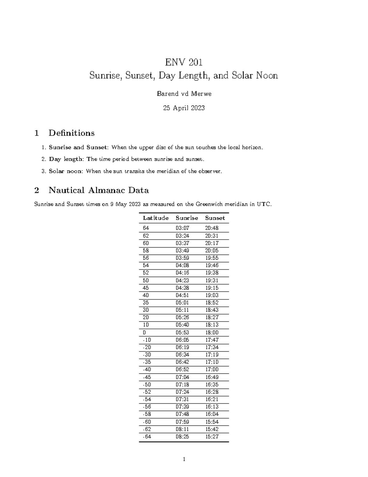 Practical 1 Notes - Sunrise, Sunset, Day Length, and Solar Noon 1 ...