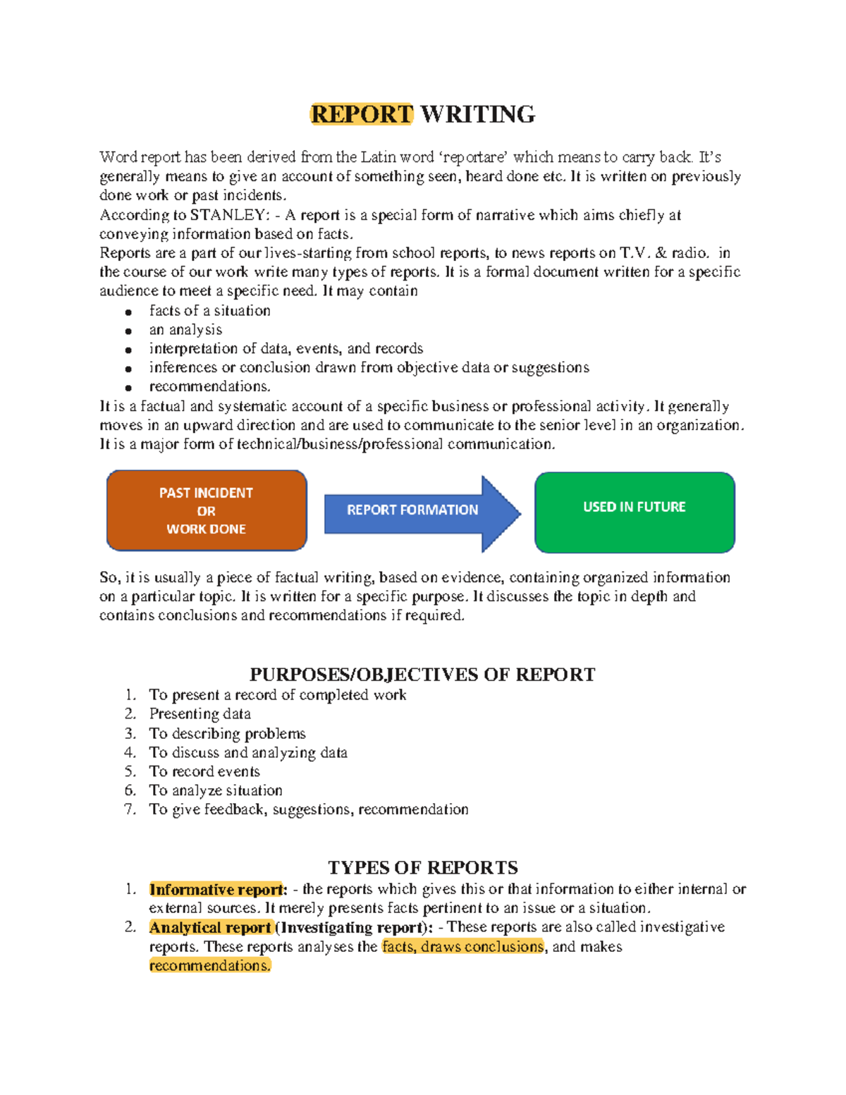 TC unit-2 - Technical Communication AKTU - REPORT WRITING Word report ...