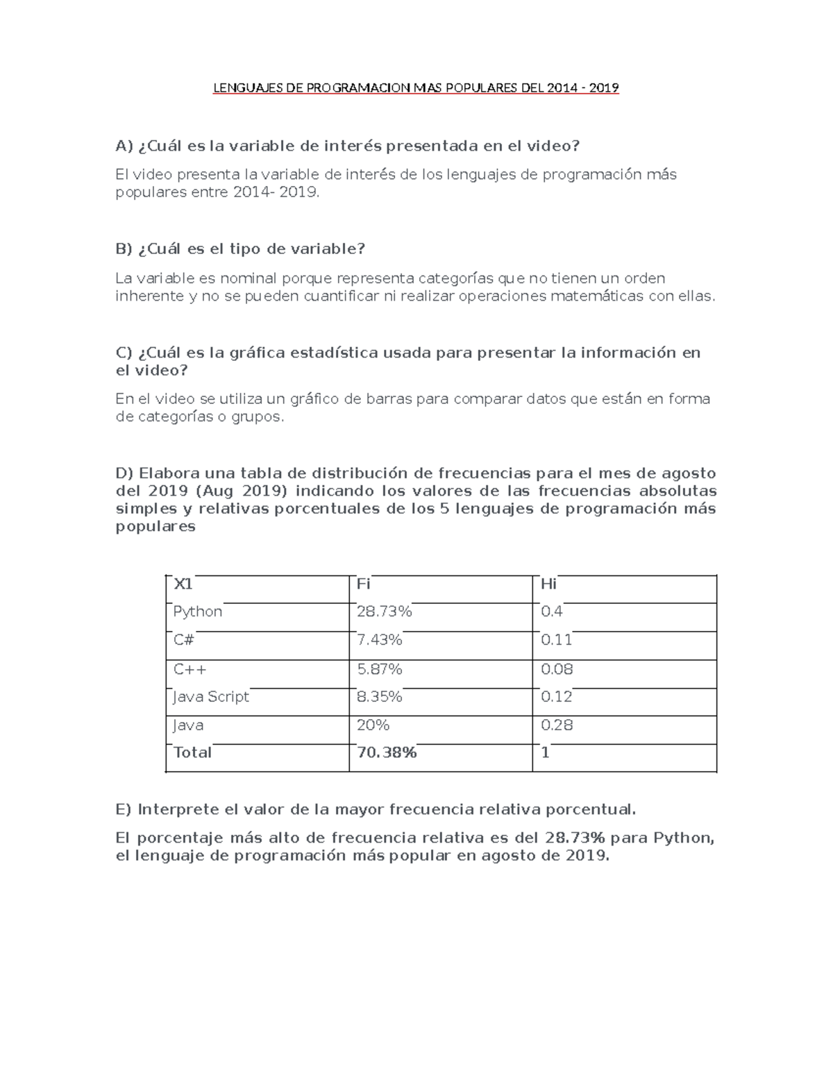 Lenguajes DE Programacion MAS Populares DEL 2023 - 2025 - LENGUAJES DE ...