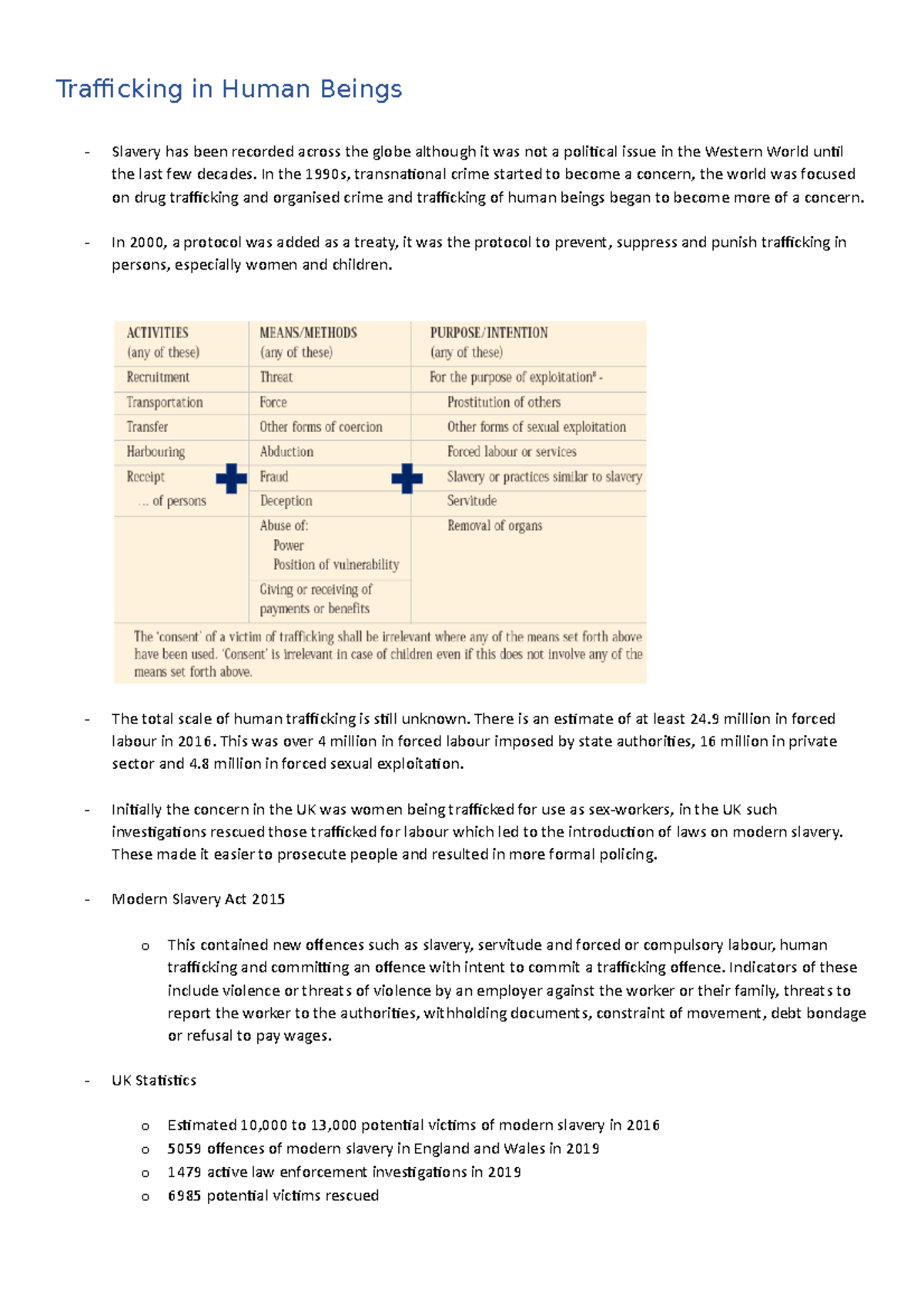 Human Trafficking Lecture Notes - Traicking in Human Beings Slavery has ...