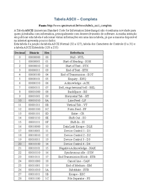 Resumo Informática - Informática - > Informação + Automática Objeto de ...
