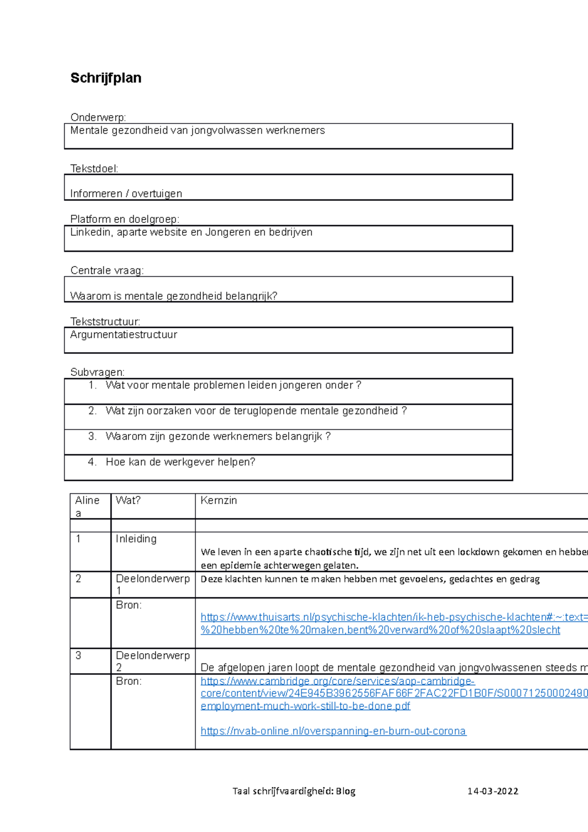 Blog mentale gezondheid - Schrijfplan Onderwerp: Mentale gezondheid van ...