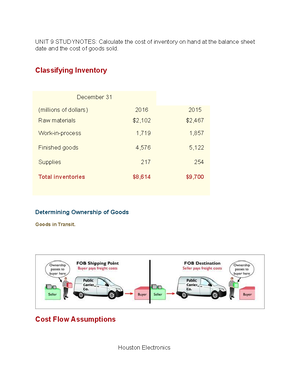 MT140 Unit 1 Studynotes, Chapter 1 - The FUNCTIONS OF MANAGEMENT ...