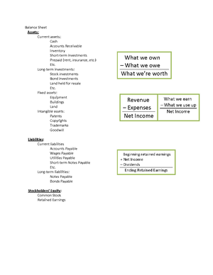 Chapter 6 and 7 Accounting - Master Budgeting Theory: Budgeting starts ...