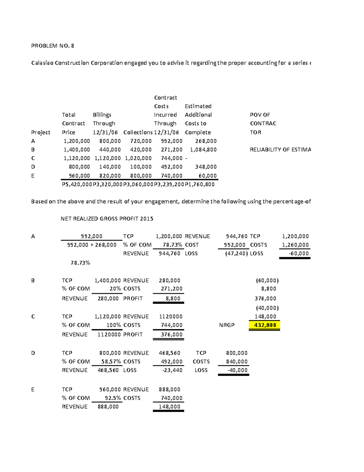 Problem 8 - Inventories - Project Total Contract Price Billings Through 12/31/06 Collections T ...