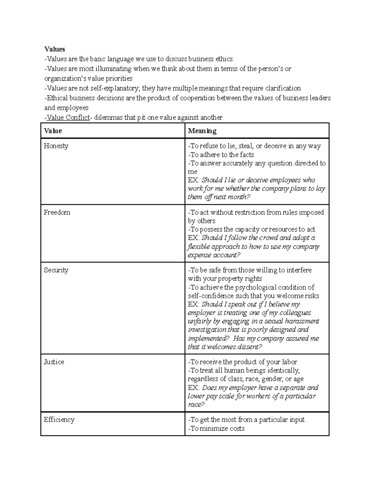 Study Guide for Book Readings - Values -Values are the basic language ...