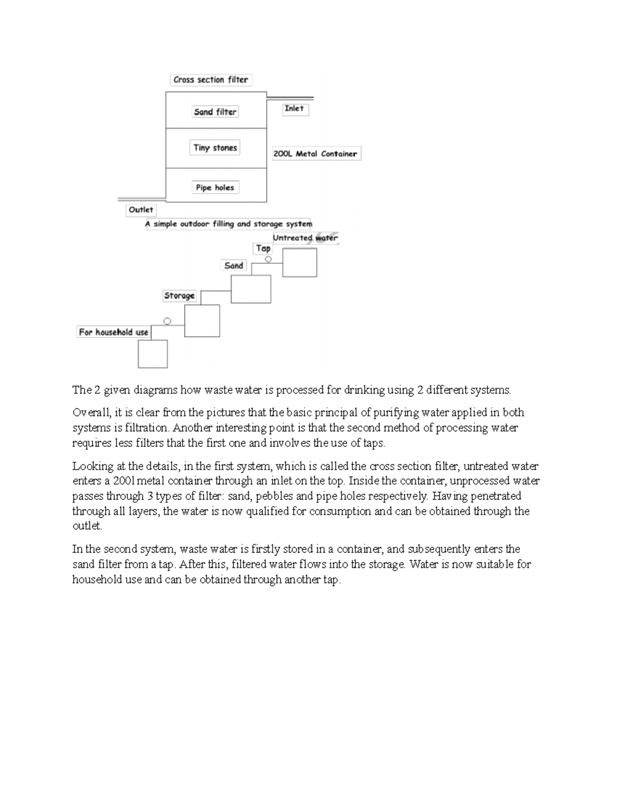 2 filter systems - WT1 (hard) - The 2 given diagrams how waste water is ...