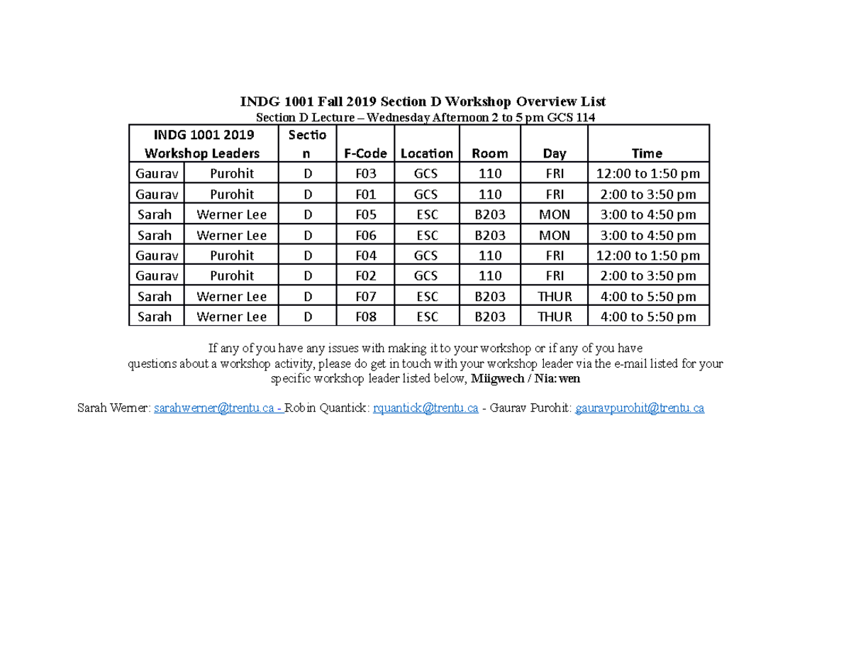 Section D Workshop Overview List - INDG 1001 Fall 2019 Section D ...