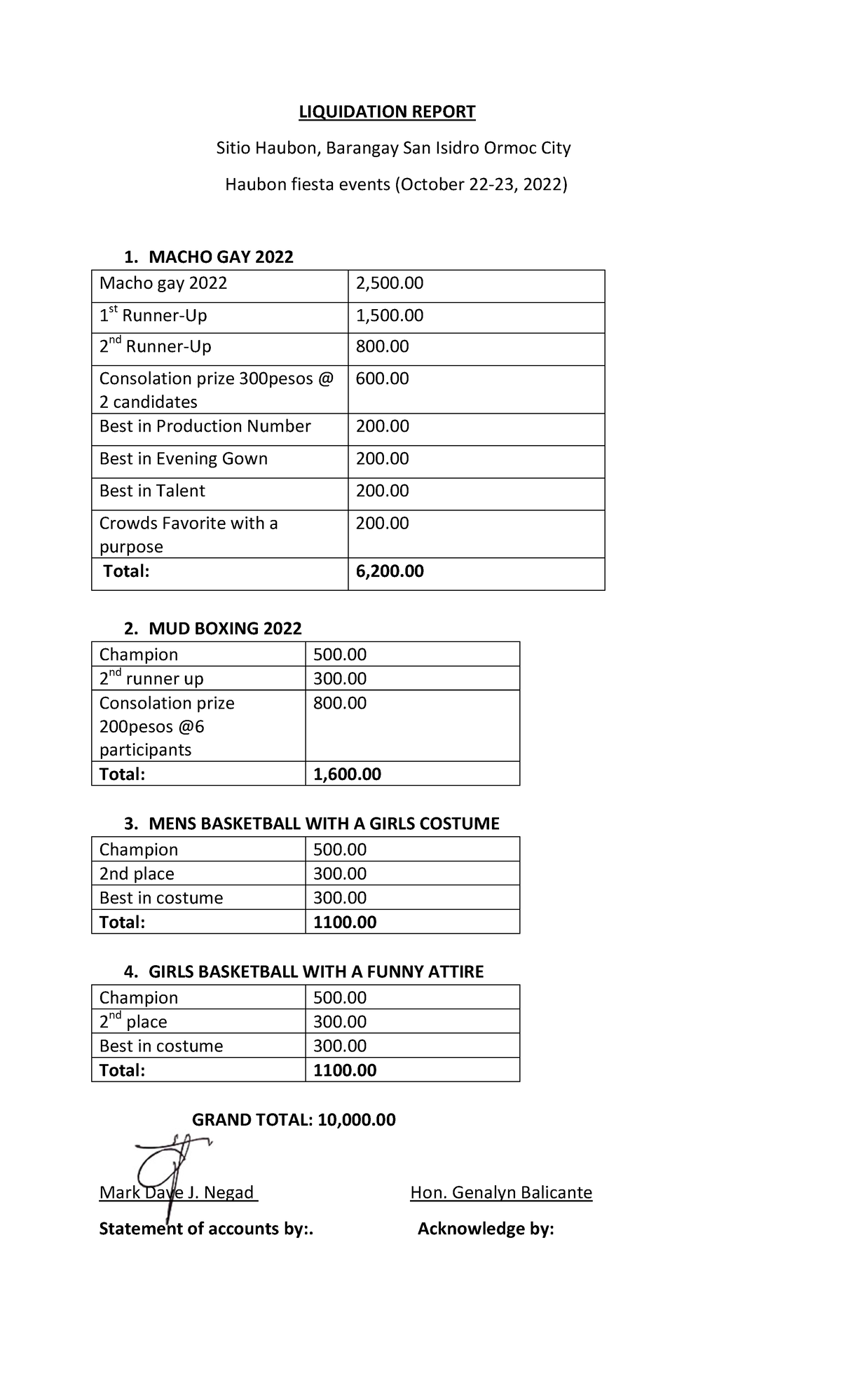 Liquidation - Lecture and notes. To learn - LIQUIDATION REPORT Sitio ...