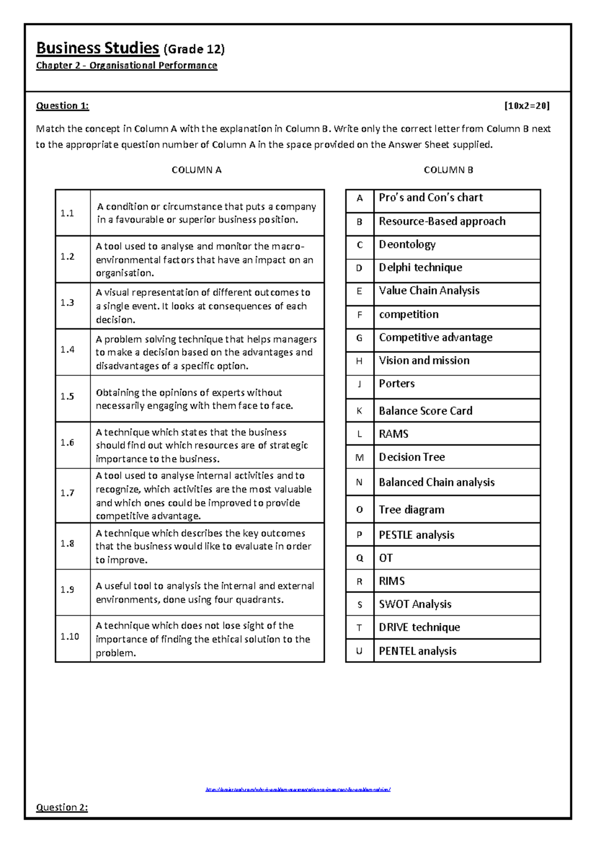 Grade 12 Worksheet Chapter 2 Organisation performance - Business ...