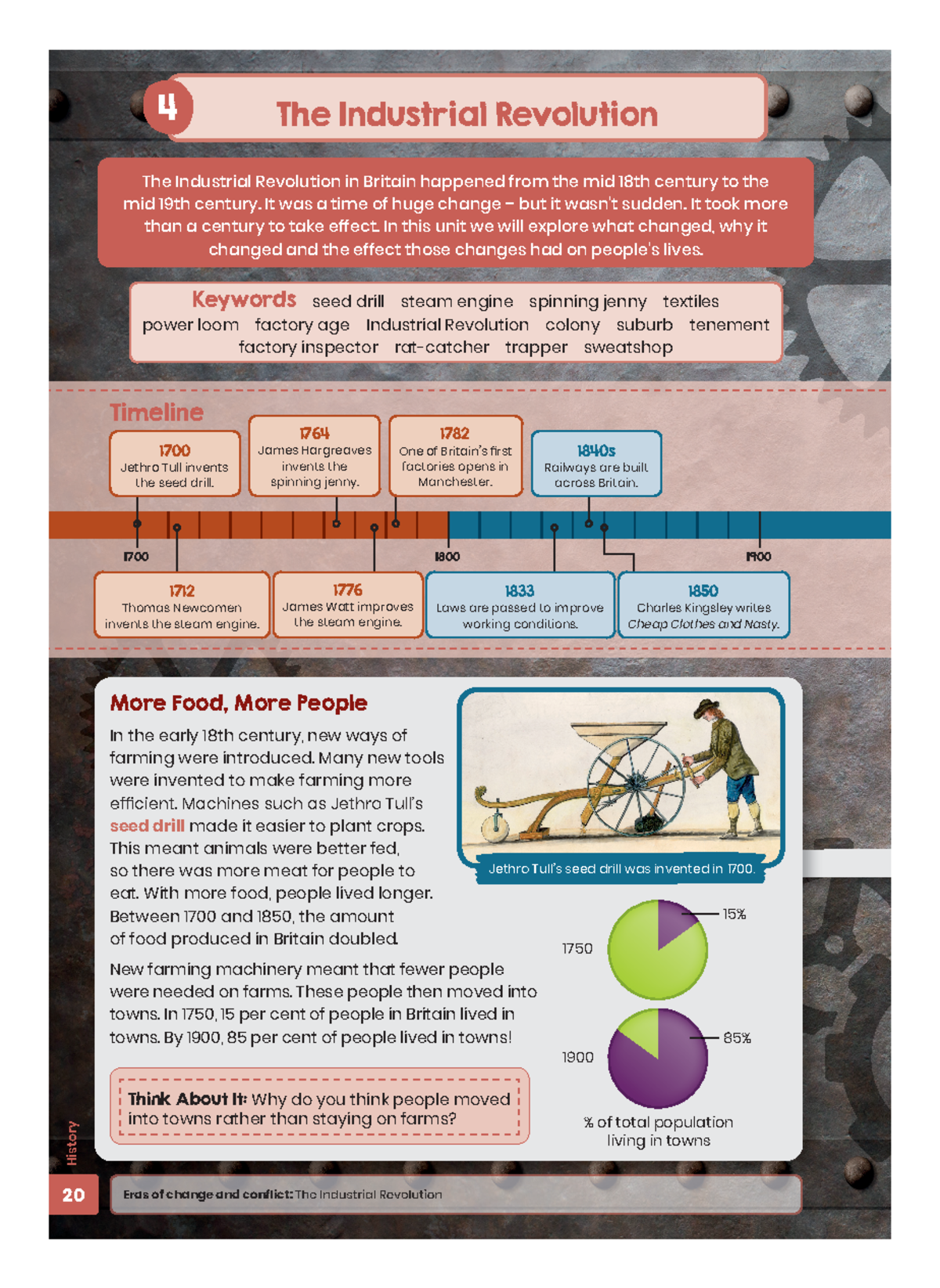 EX 06 H SB 04 - Summary PowerPoint of Industrial Revolution - Timeline ...