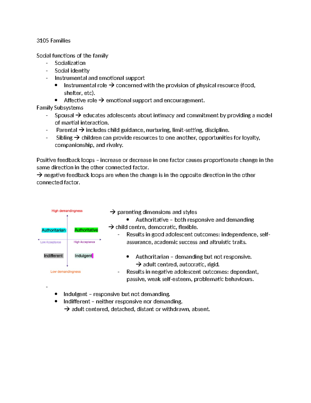 3105 Families - lec notes - 3105 Families Social functions of the ...