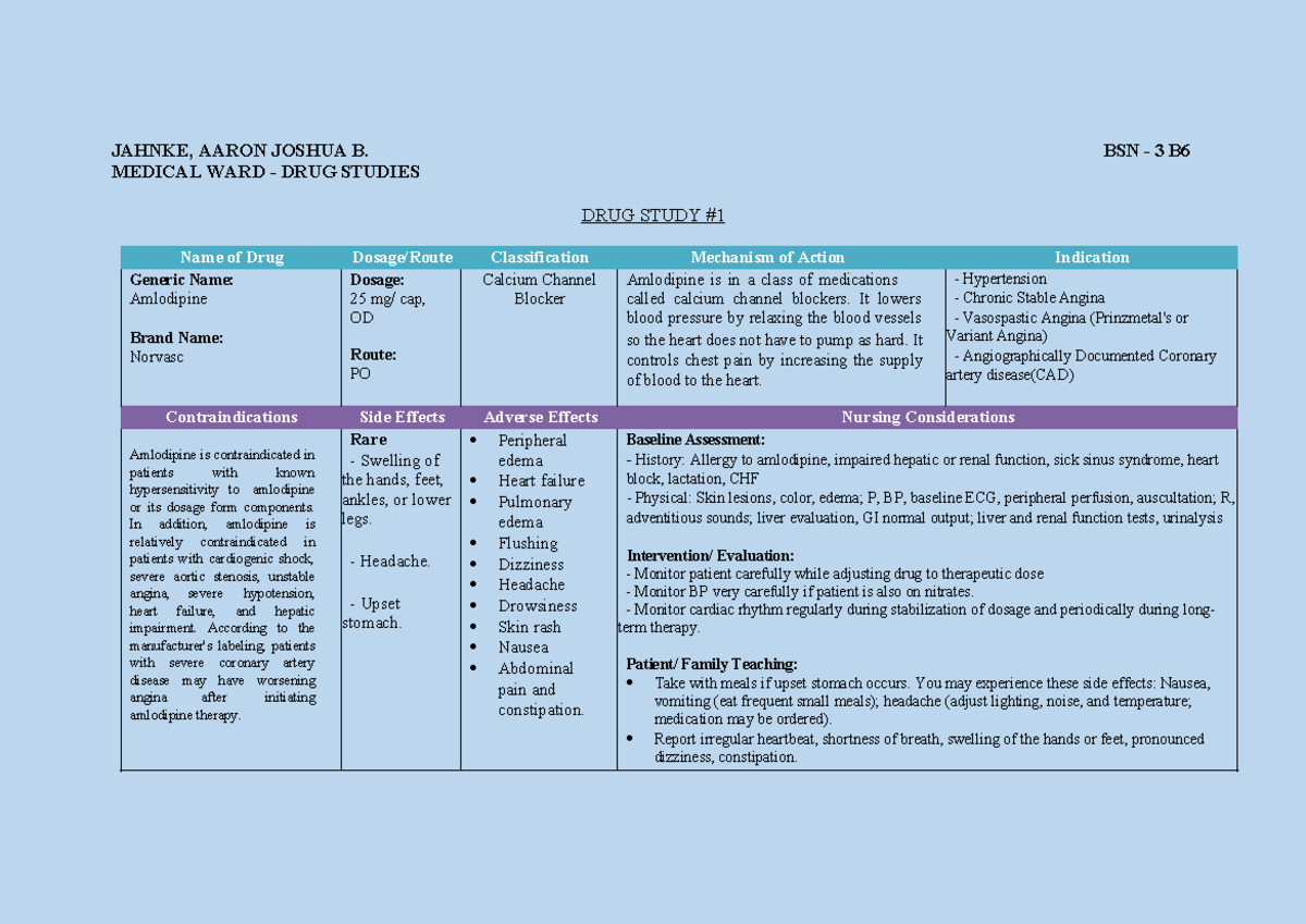 DRUG Study Medward - JAHNKE, AARON JOSHUA B. BSN - 3 B MEDICAL WARD ...