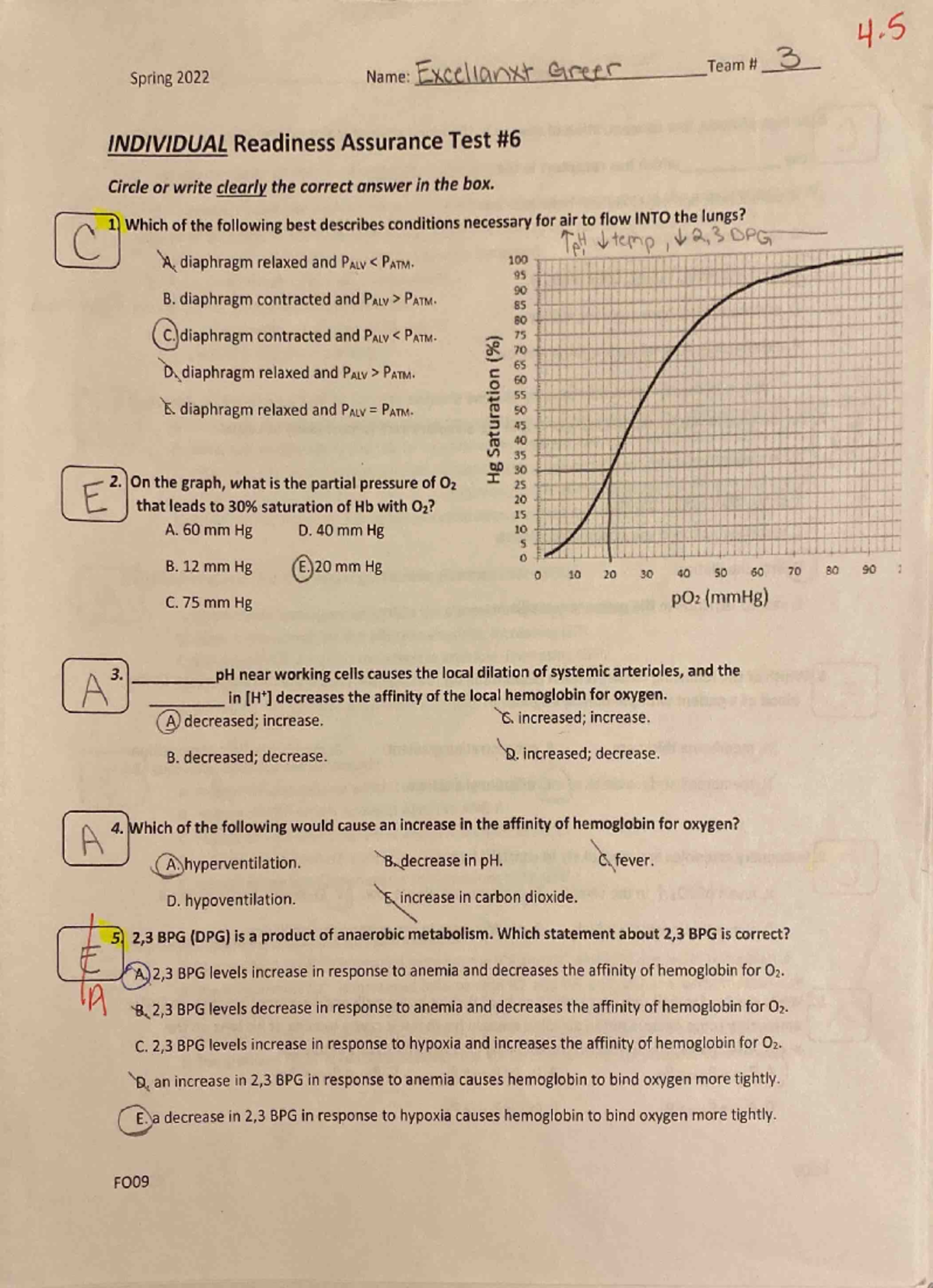 IRAT 6 - Quiz unit 6 - BIO 277 - Studocu