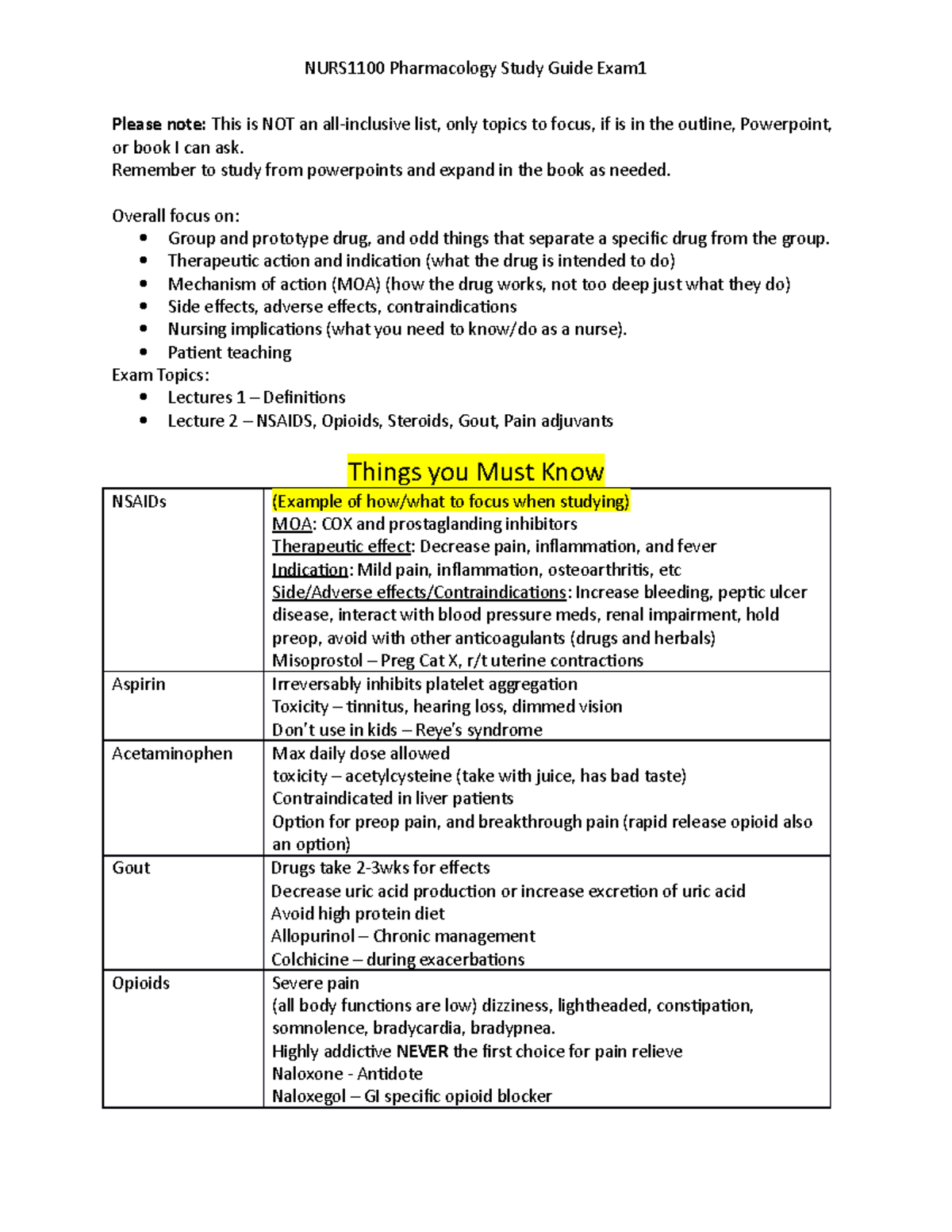 Study Guide Exam1 Definitions-Pain - NURS1100 Pharmacology Study Guide ...