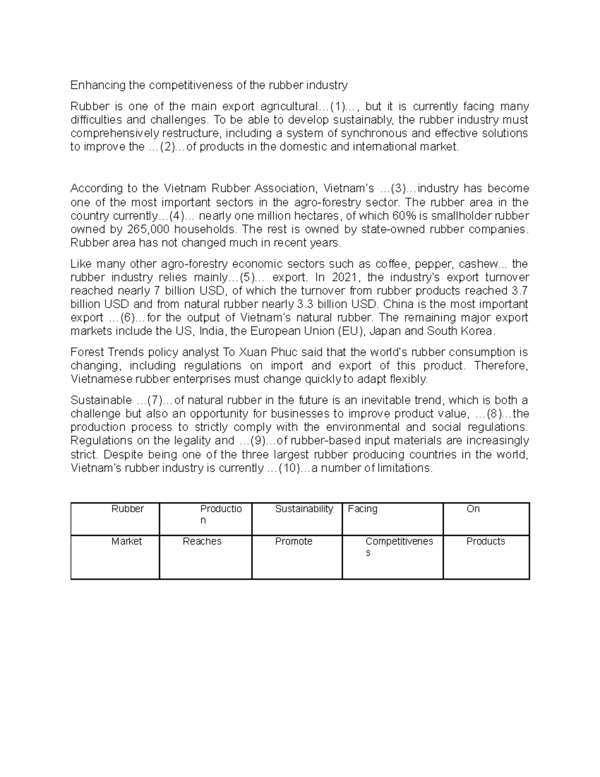 The rubber industry - Enhancing the competitiveness of the rubber ...