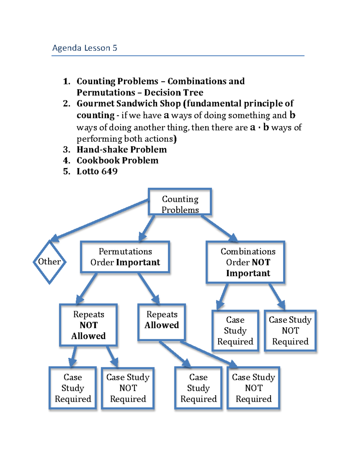 Lesson 5 Combined - Math lecture note - Agenda Lesson 5 1. Counting ...