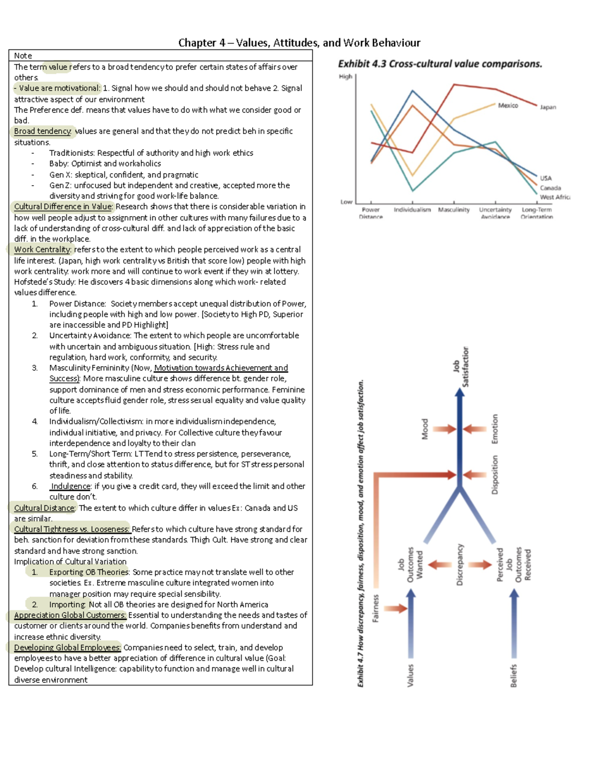 BHR221 ch.4 Mindterm 2 2 - Chapter 4 – Values, Attitudes, and Work ...