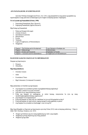 Filipino 11 q2 mod4 kakayahang-lingguwistik v4-1-20 - ii KOMUNIKASYON AT PANANALIKSIK SA WIKA AT ...