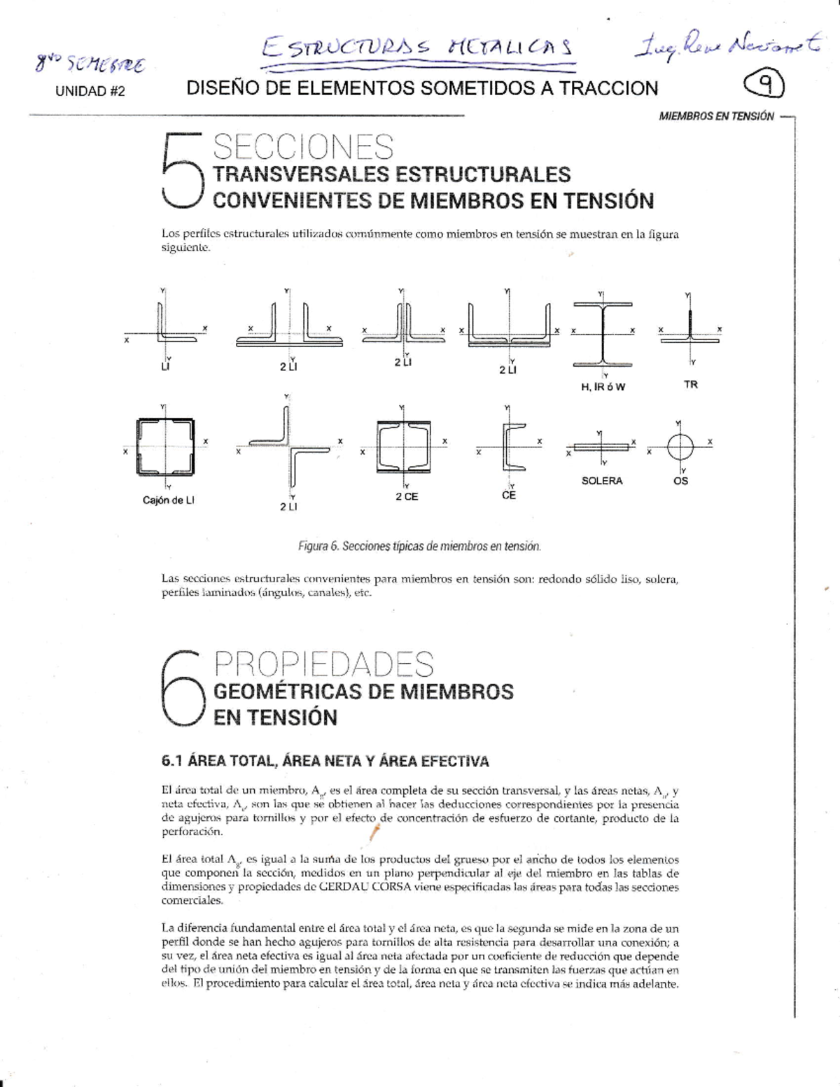 Metalica unidad 2 trab. pract - fl'" 5¿n6€, UNIDAD # E Sr»üc1D 2L s ...