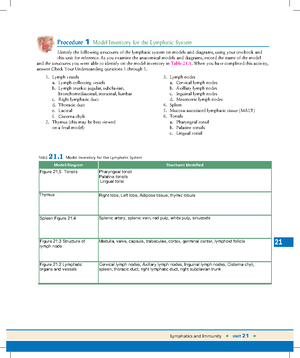 Unit 22 Exercise 22-1 Procedure 1 kj - n Exploring Anatomy & Physiology ...