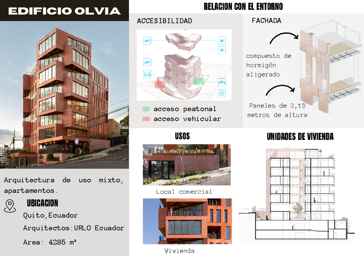 Edificio Olvia - Arquitectura de uso mixto, apartamentos. UBICACION Quito,Ecuador Arquitectos ...