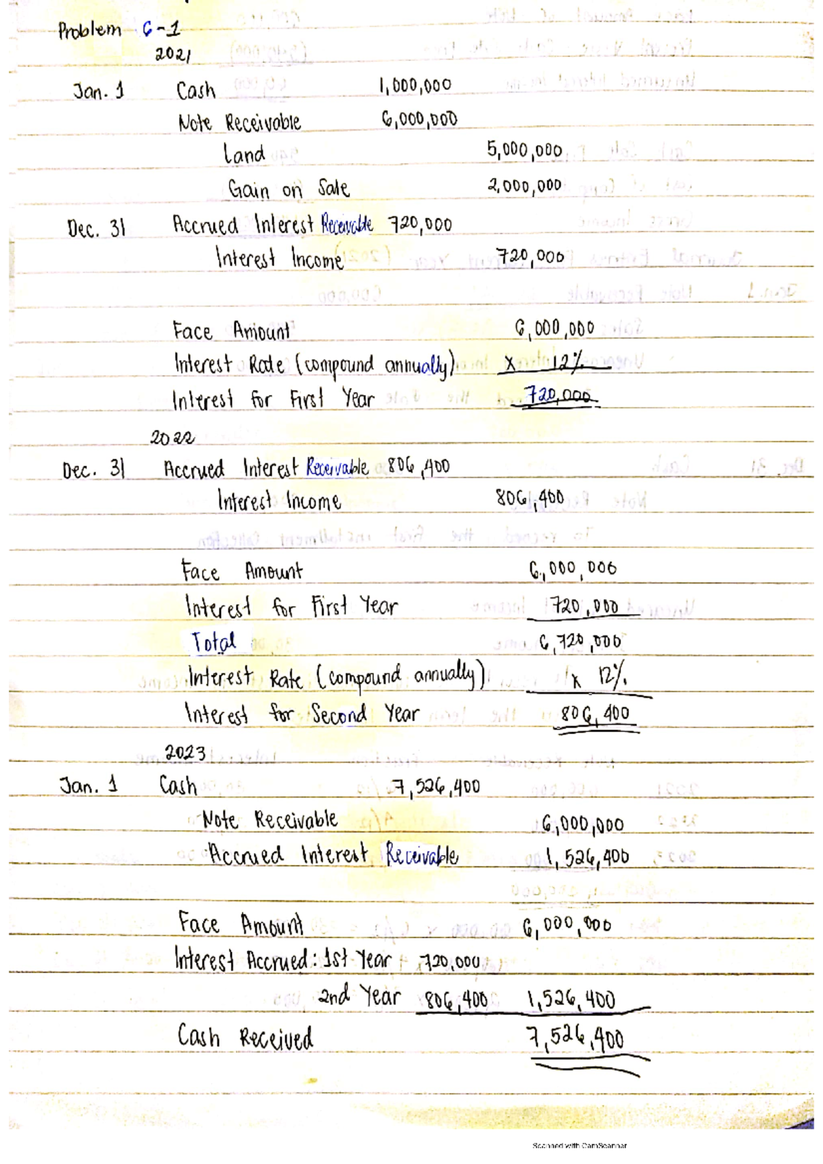 Intermediate Accounting 1 2021 Problem 6-1 1 Intermediate Accounting 1 ...