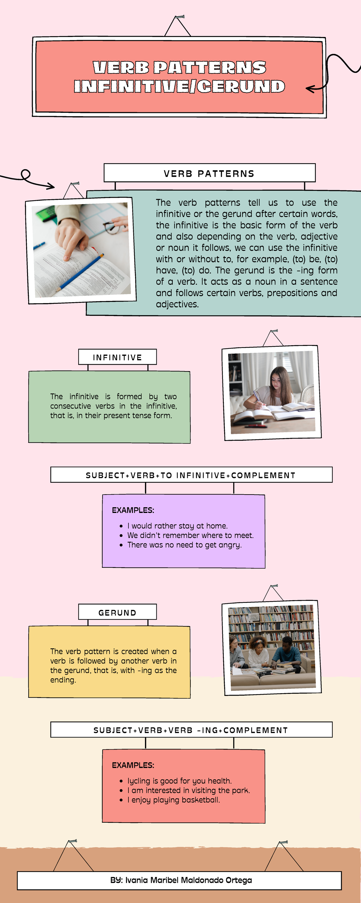 Infografia Verb Patterns - V E R B P A T T E R N S The infinitive is ...