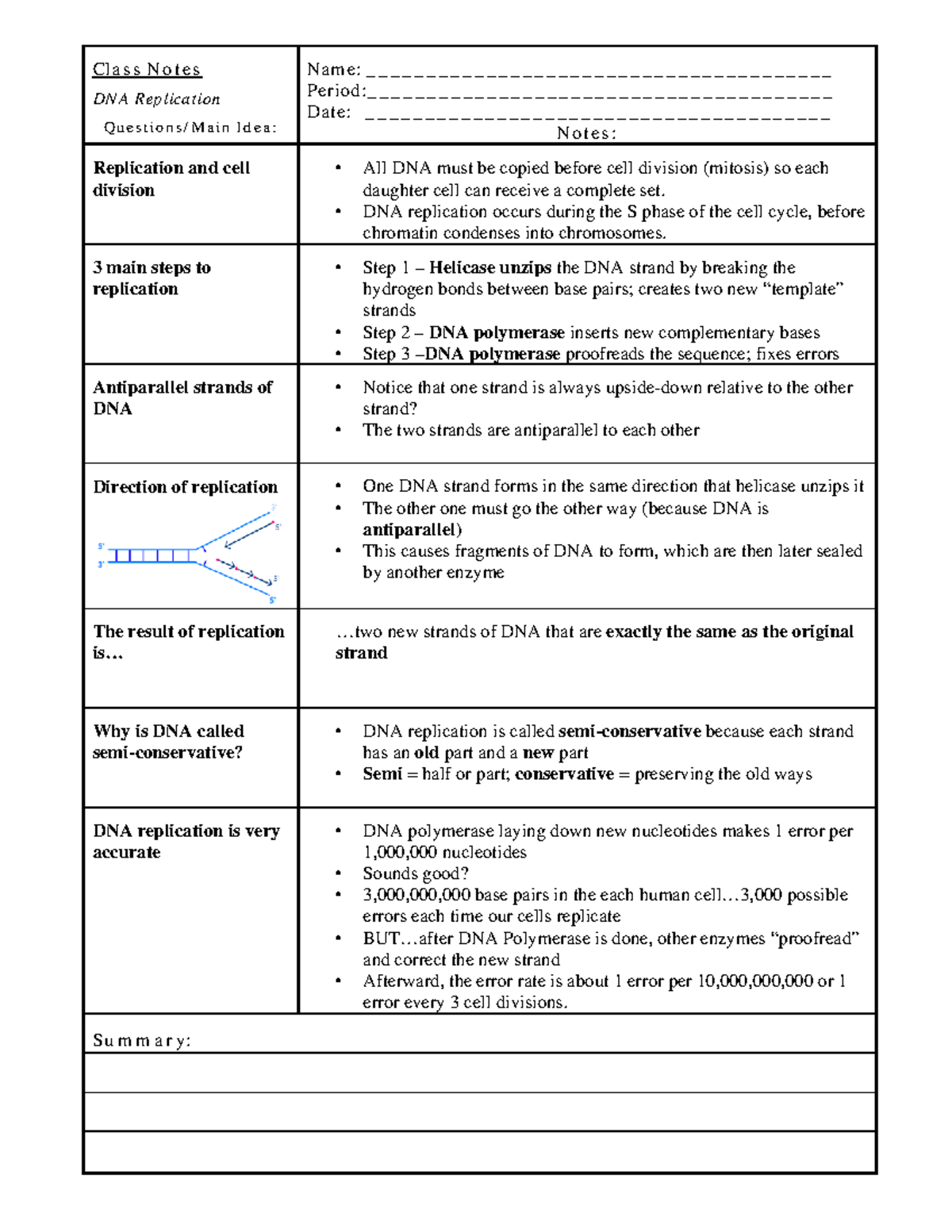 DNA Replication - Clas s N o te s DNA Replication Qu e s tio n s / Main ...