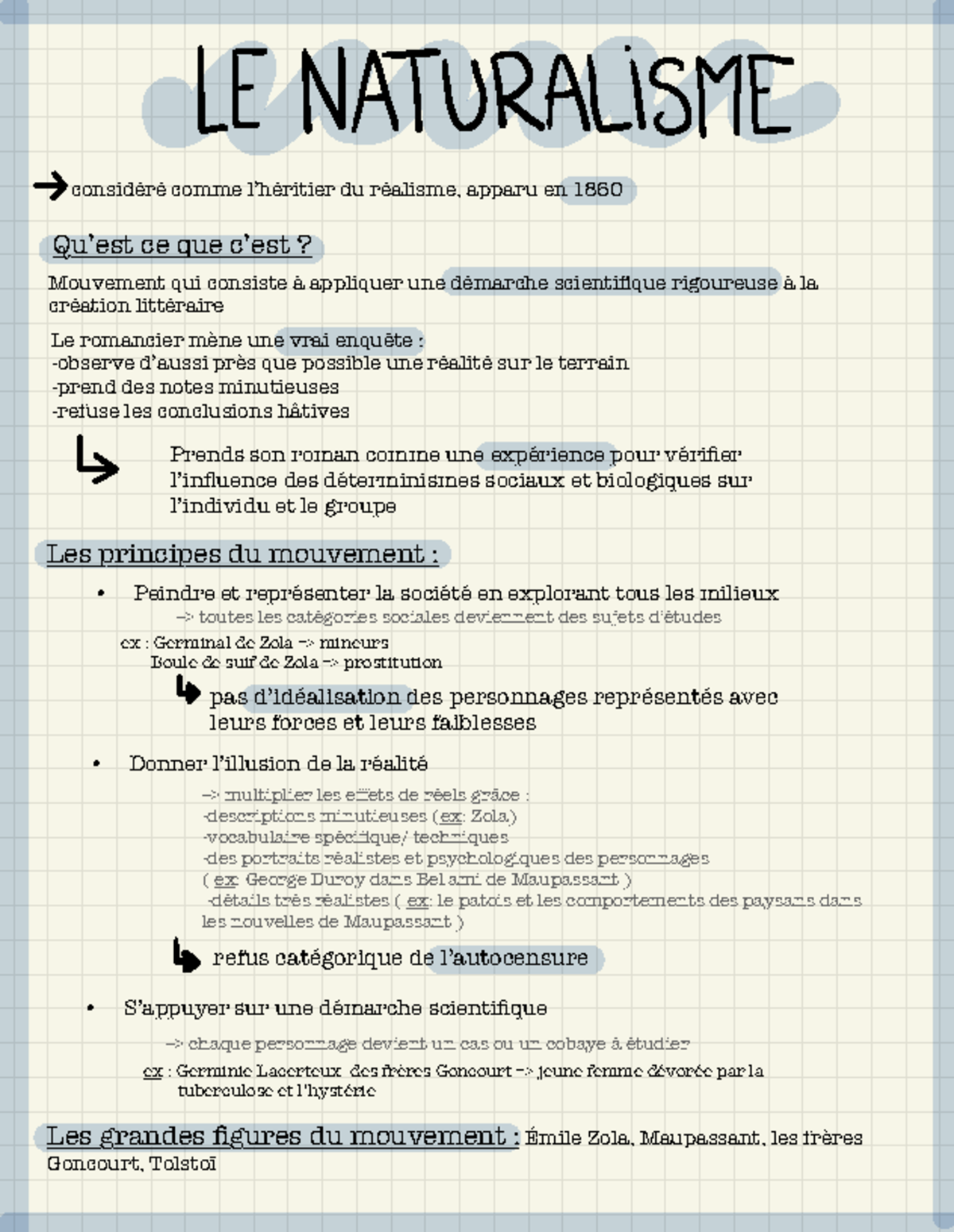 Français - Fiche sur le mouvement du naturalisme - considéré comme l ...