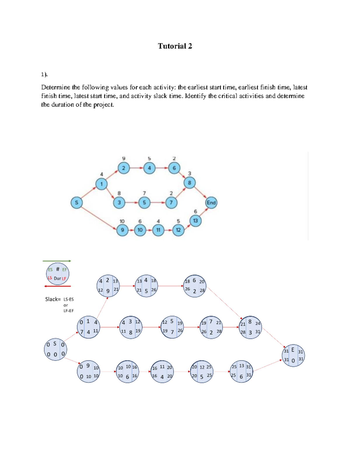 Tutorial 2 - Answers - Tutorial 2 1 ). Determine the following values ...