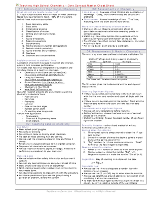 The Guide Preview - chem 101 fall exam prep - Chemistry Survival Guide ...