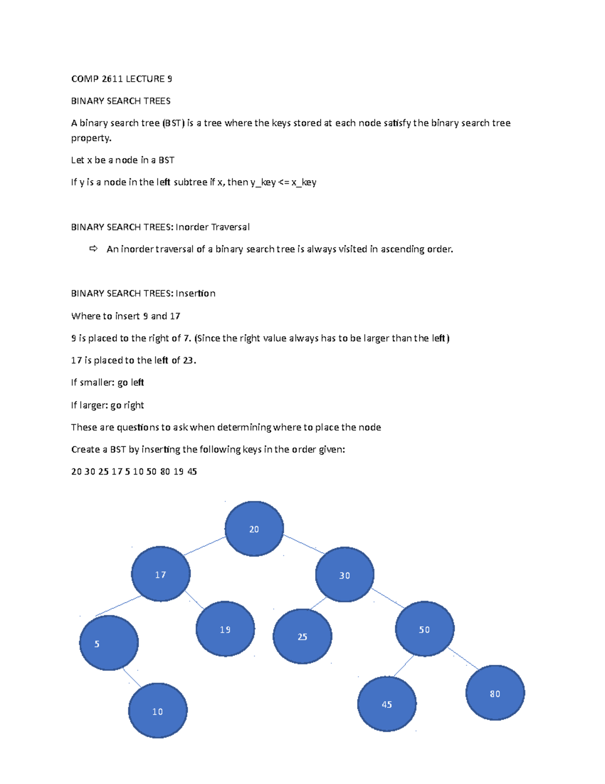 COMP 2611 Lecture 9 - summary - COMP 2611 LECTURE 9 BINARY SEARCH TREES A binary search tree ...