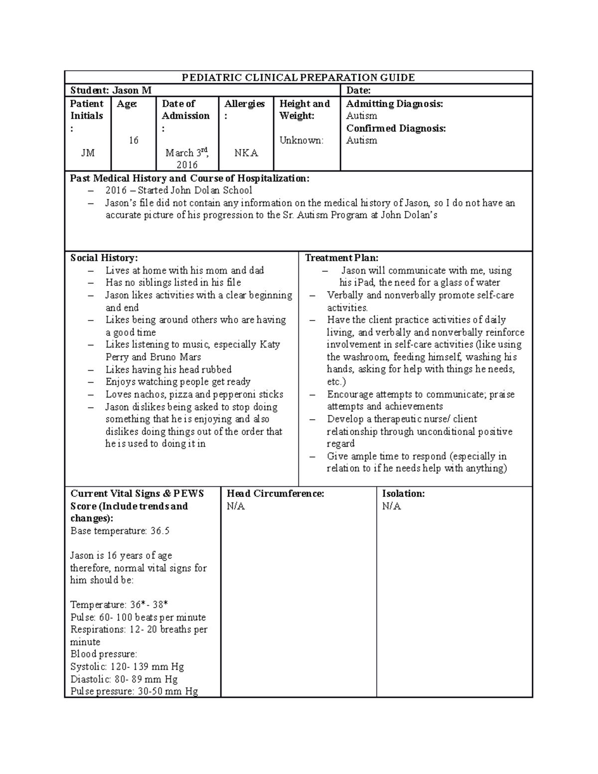 Pediatric Clinical Preparation Guide - JM - PEDIATRIC CLINICAL ...