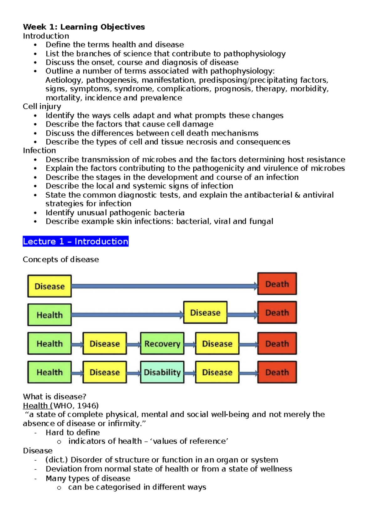 HUBS2505 Lecture Notes - Week 1: Learning Objectives Introduction ...