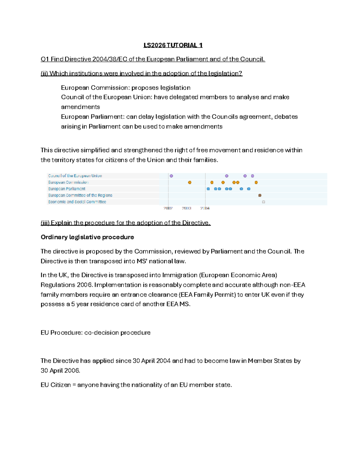 EU Tutorial 1 - LS2026 TUTORIAL 1 Q1 Find Directive 2004/38/EC of the ...