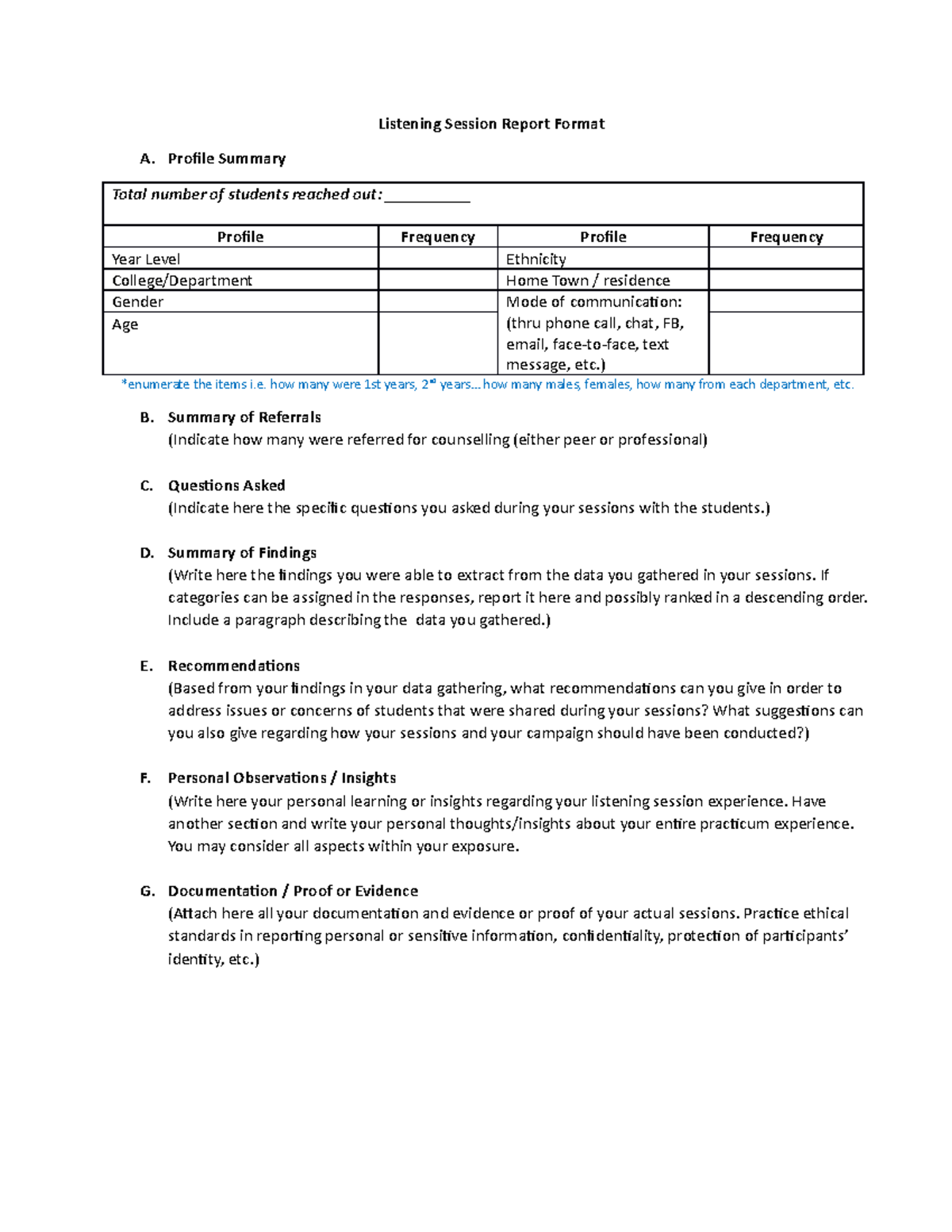 Listening Session Report The first thing I did was to be a part of ...