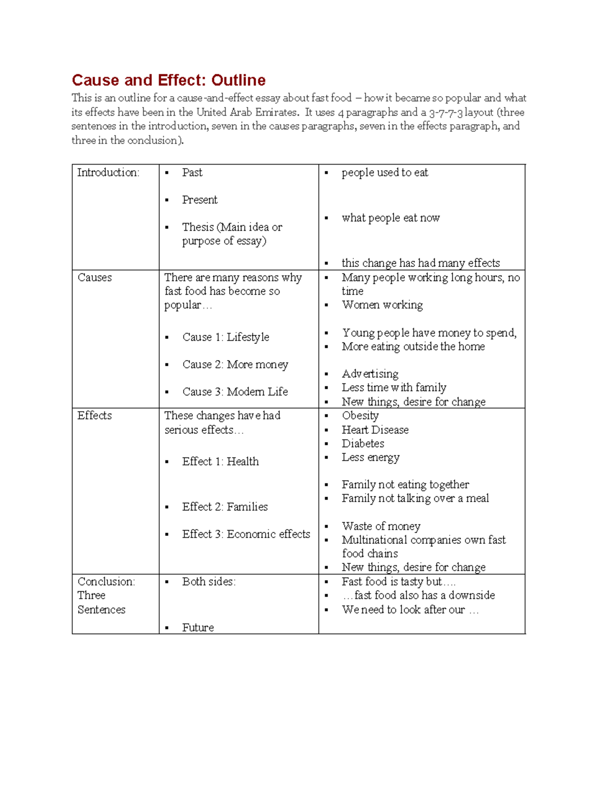 Cause and effect essay - Cause and Effect: Outline This is an outline ...