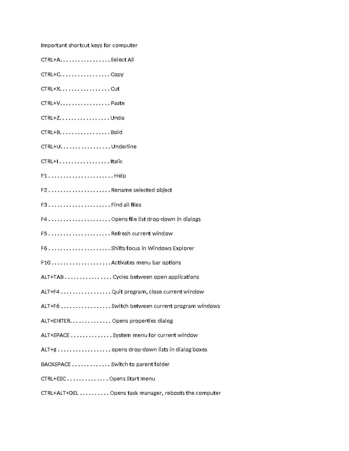 Shortcut keys of computer - ................ Select All CTRL+C ...