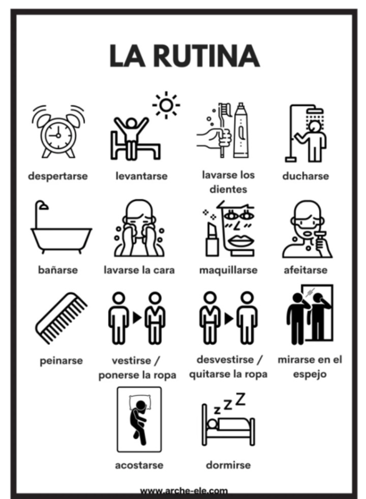 Voc basic - Spanish B SL - Studocu