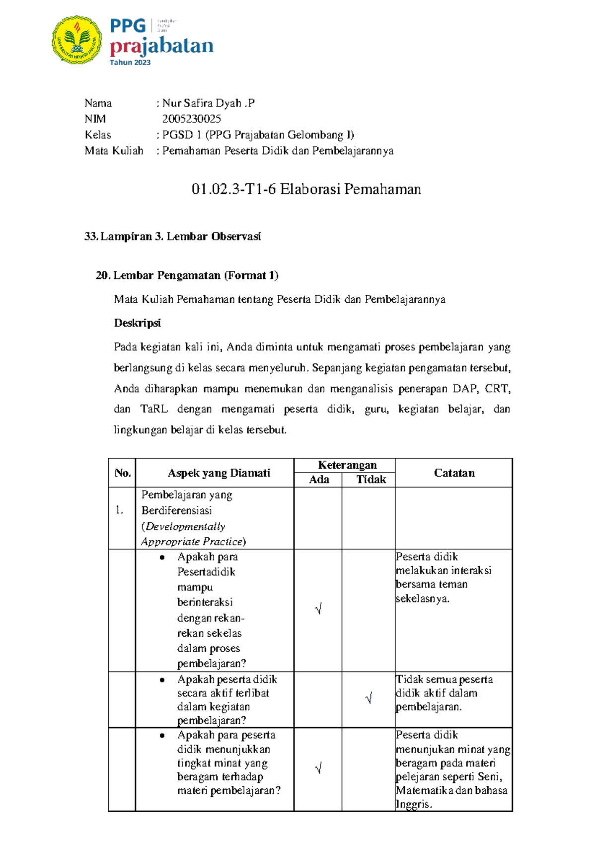 T1-6 Nur Safira Dyah P 2005 230025 - Nama : Nur Safira Dyah .P NIM 2005230025 Kelas : PGSD 1 ...