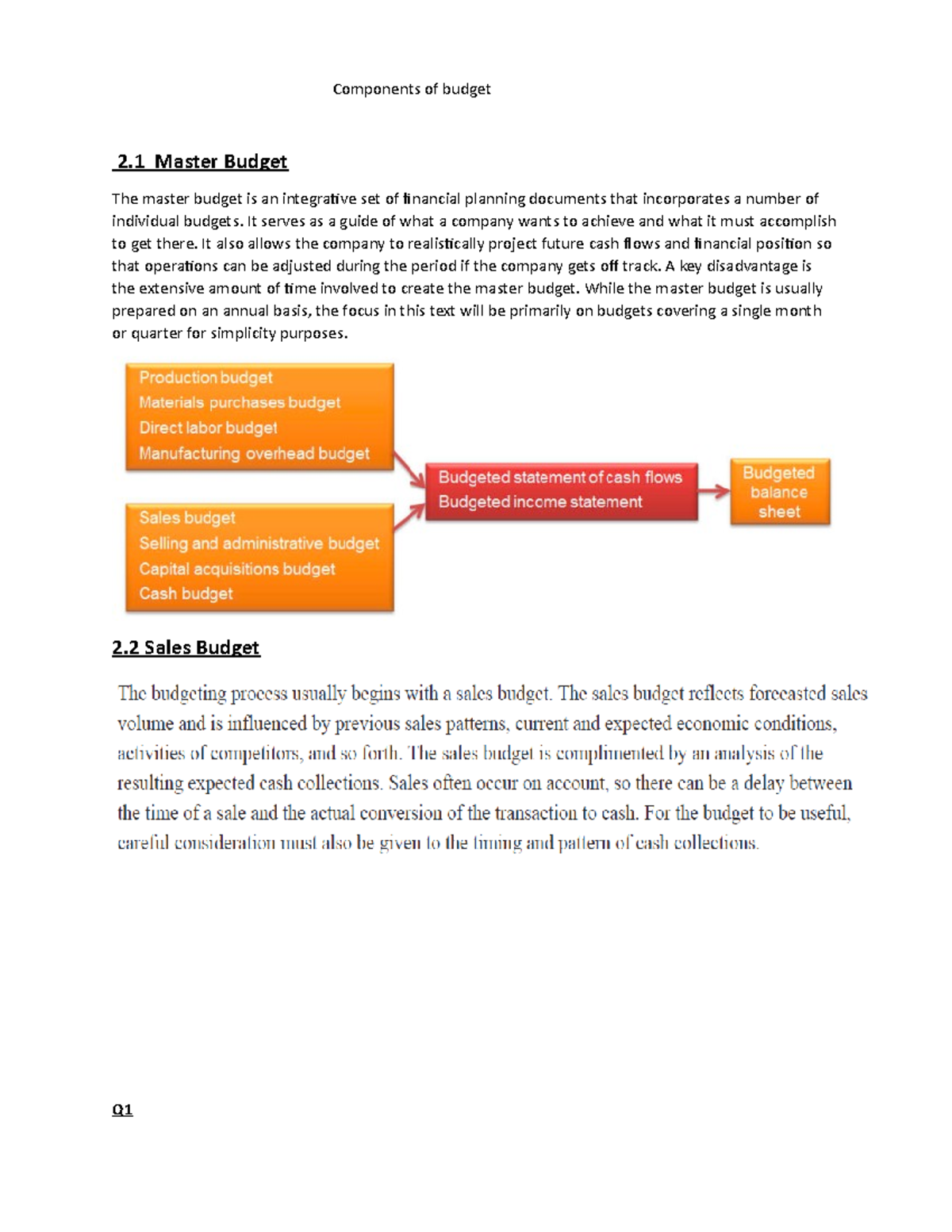 1 Components of budget - 2 Master Budget The master budget is an ...
