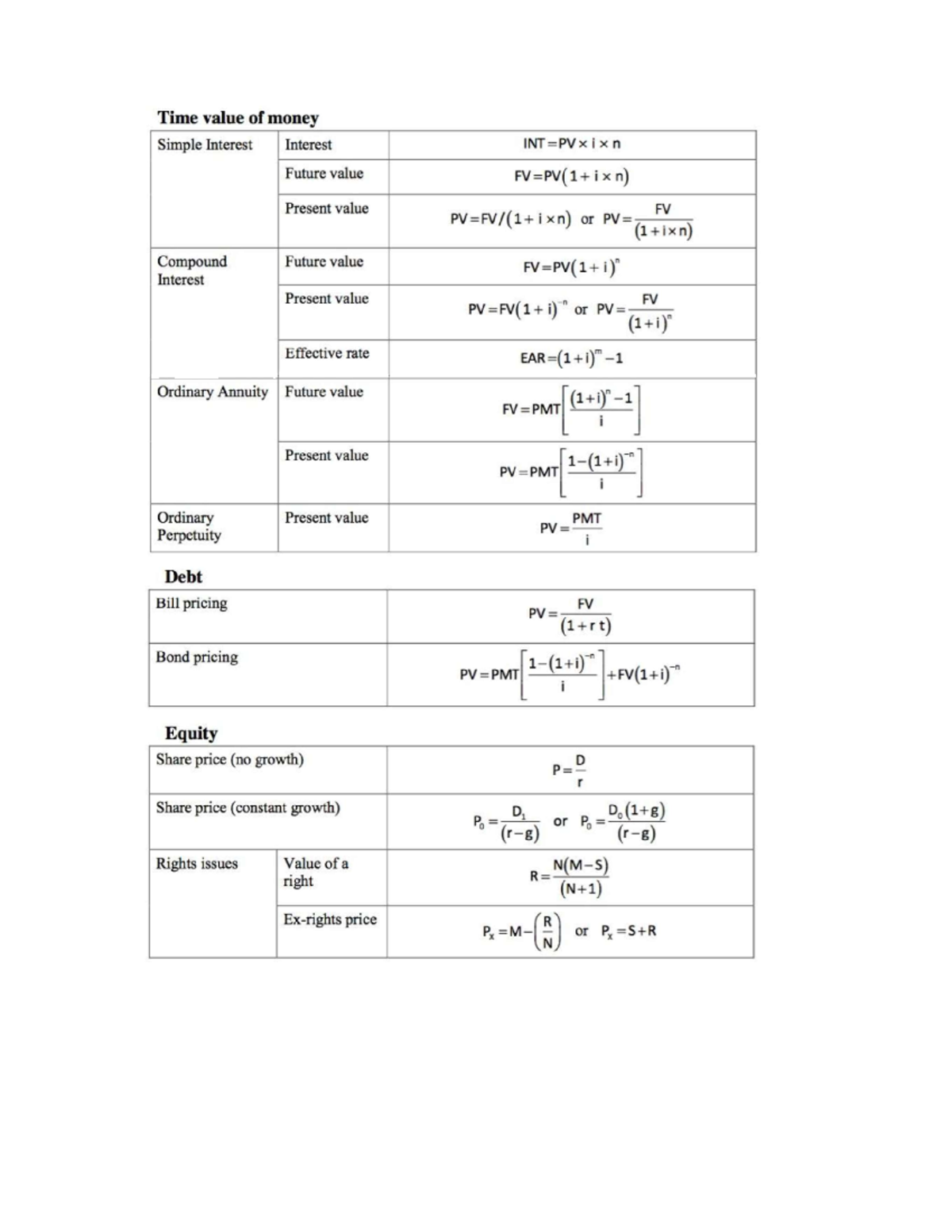 Formula Sheet - 025300 - Studocu
