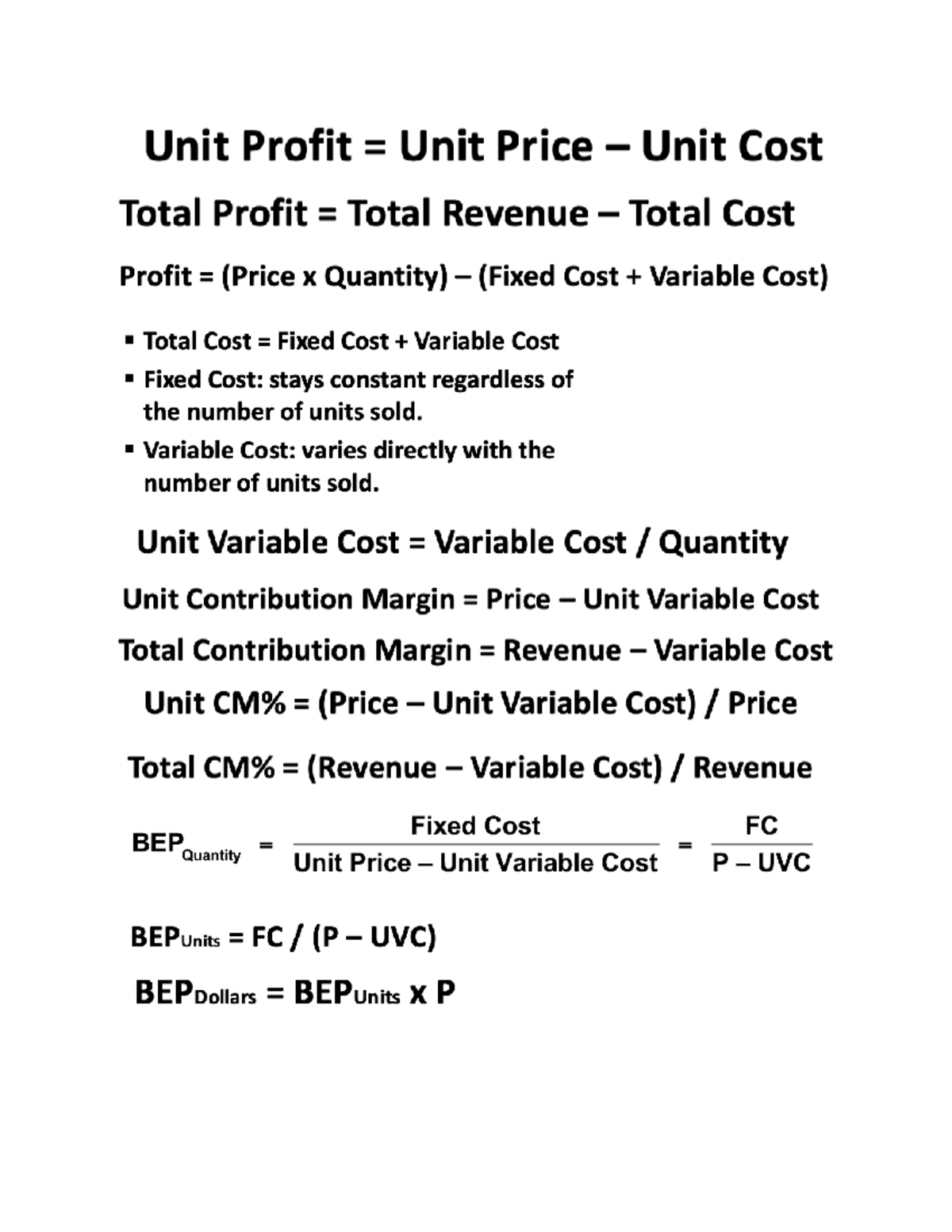 Formulas - Unit Profit Unit Price Unit Cost Total Profit Total Revenue ...