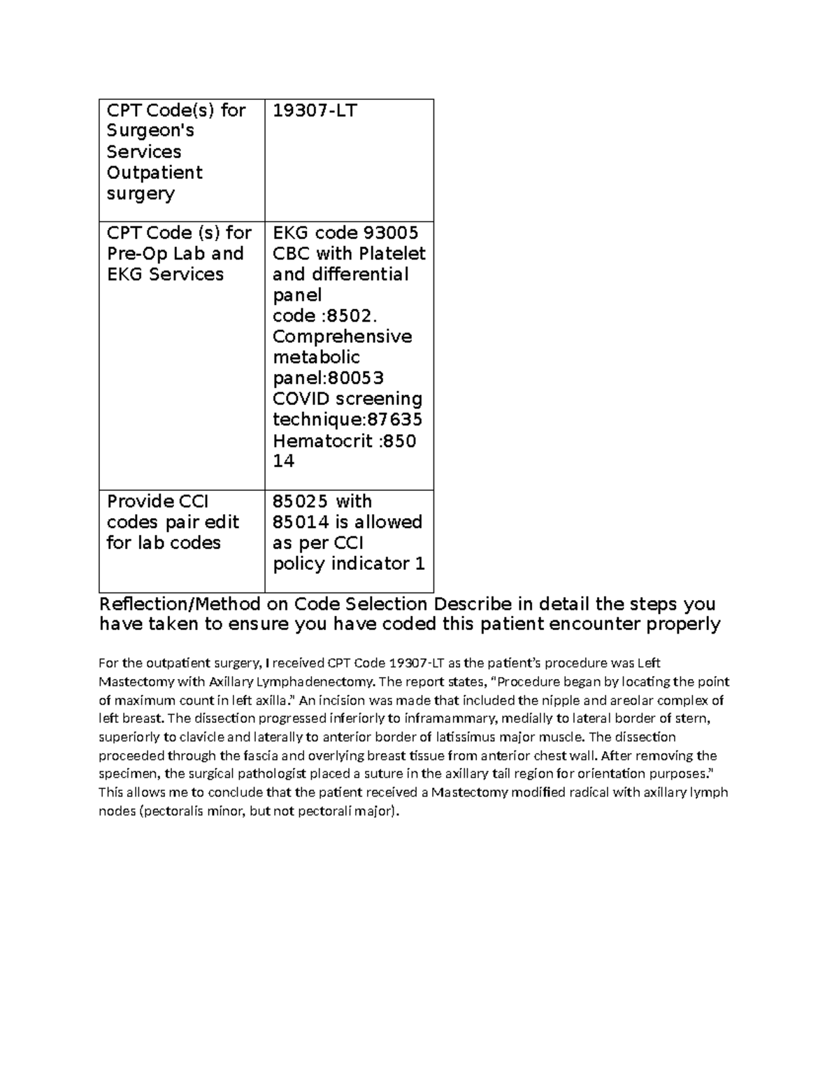 Week5 outpatient copy - Help - CPT Code(s) for Surgeon's Services ...