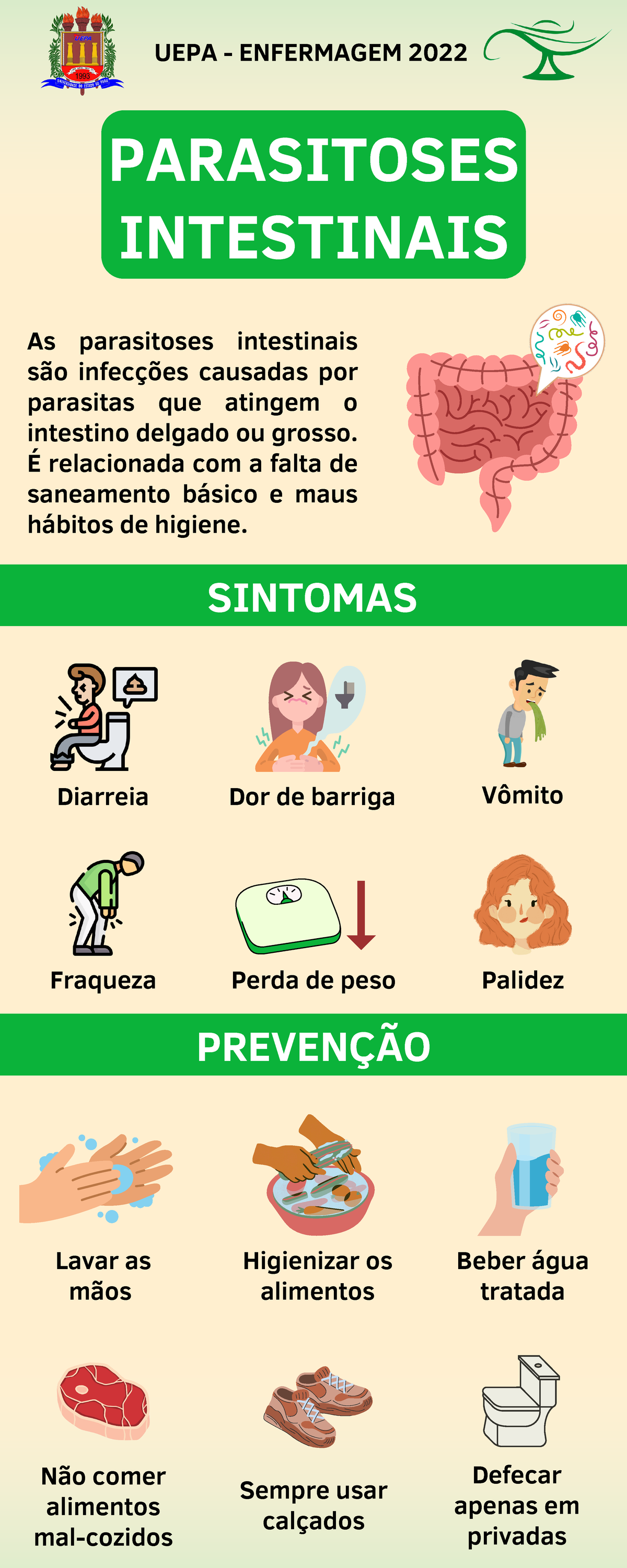 Infográfico - Parasitoses Intestinais - PARASITOSES INTESTINAIS As ...