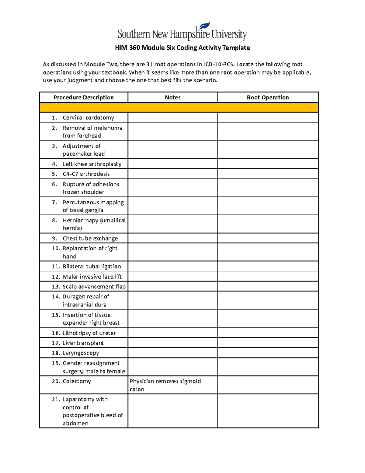 HIM 360 Module Six Coding Activity Template - Locate the following root operations using your ...