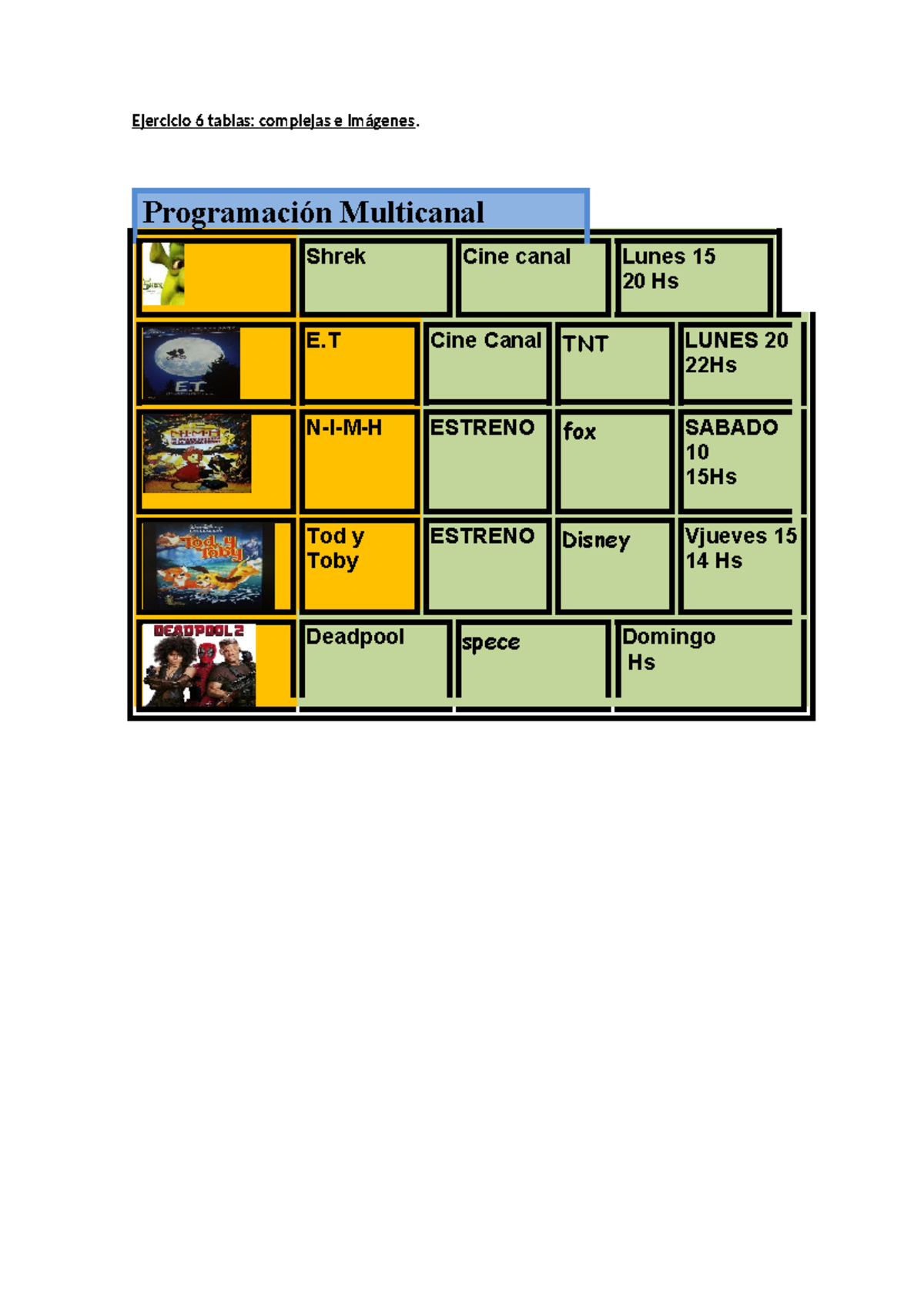 Practico NJº 6 tabla compleja e imagenes - Informática Aplicada II ...